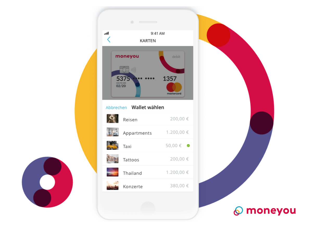 Moneyou Go - die praktische Spar-App für jedermann | Unideal.de